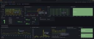 WLAN-Dashboard mit Grafana und Cisco WLC - wlan-blog.com