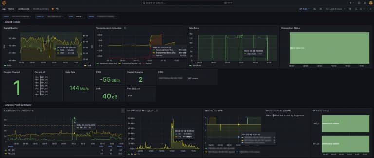 WLAN-Dashboard mit Grafana und Cisco WLC - wlan-blog.com